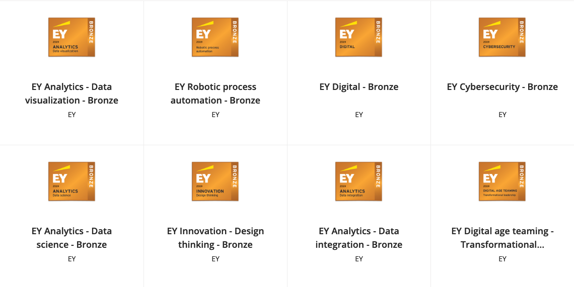 How does EY Manage Its Digital Credentialing Program?